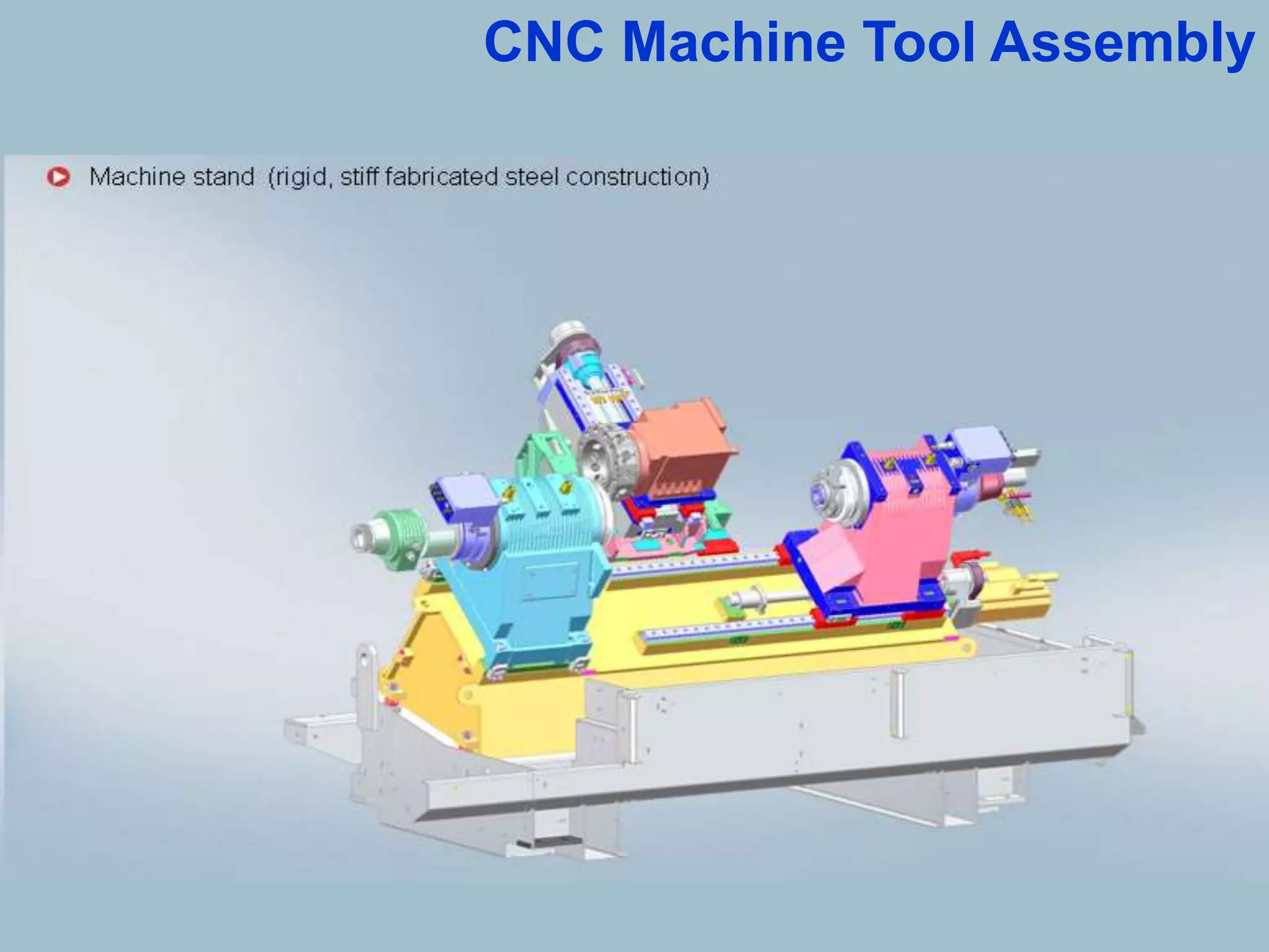 CNC Machine Assembly.pptx | Technology & Computing