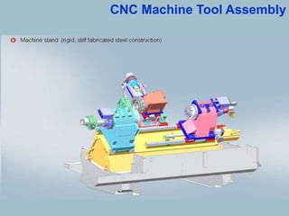 CNC Machine Assembly.pptx | Technology & Computing