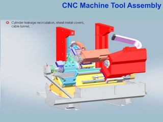 CNC Machine Assembly.pptx | Technology & Computing