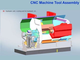 CNC Machine Assembly.pptx