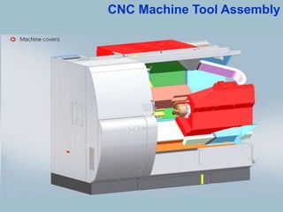 CNC Machine Assembly.pptx | Technology & Computing