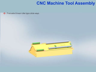 CNC Machine Assembly.pptx | Technology & Computing