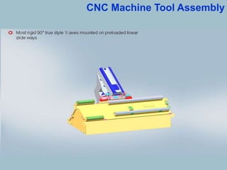 CNC Machine Assembly.pptx | Technology & Computing