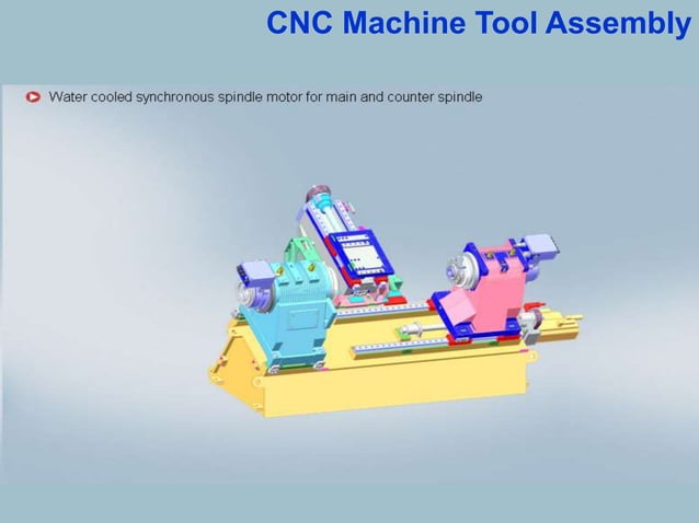 CNC Machine Assembly.pptx | Technology & Computing