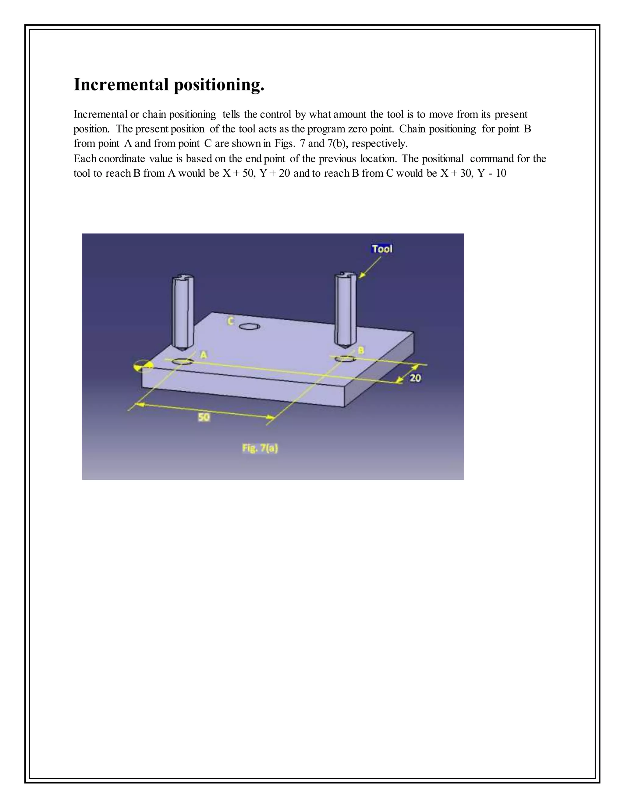 Cnc machine report | DOCX