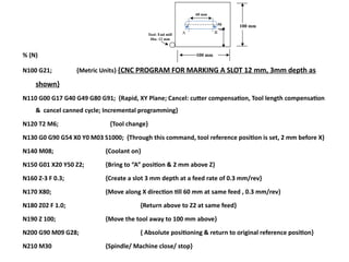 Computer numeric control cnc Machines.pdf