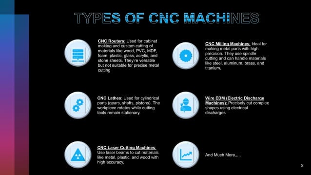 Presentation On CNC Machines And Lathes.pptx