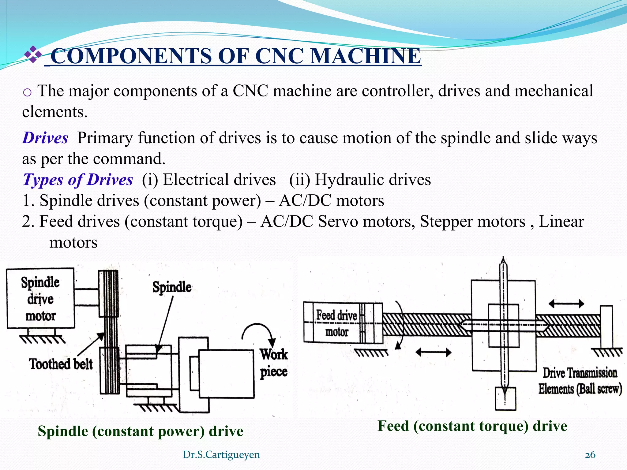 CNC Machines and its Components | PDF