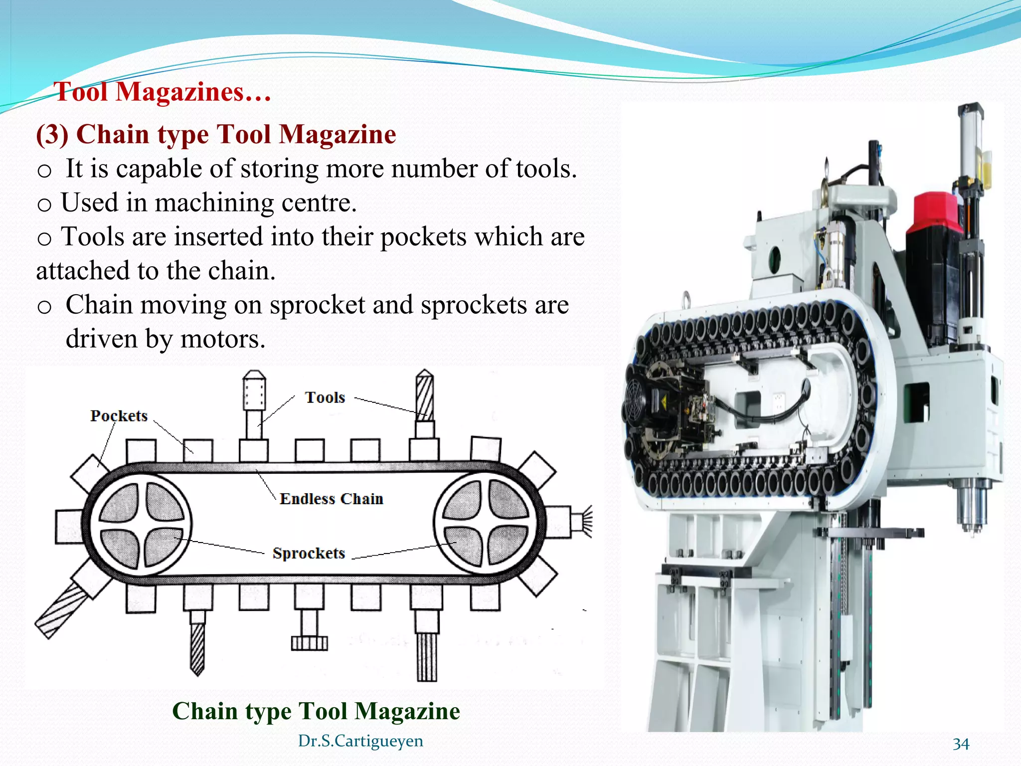 CNC Machines and its Components | PDF