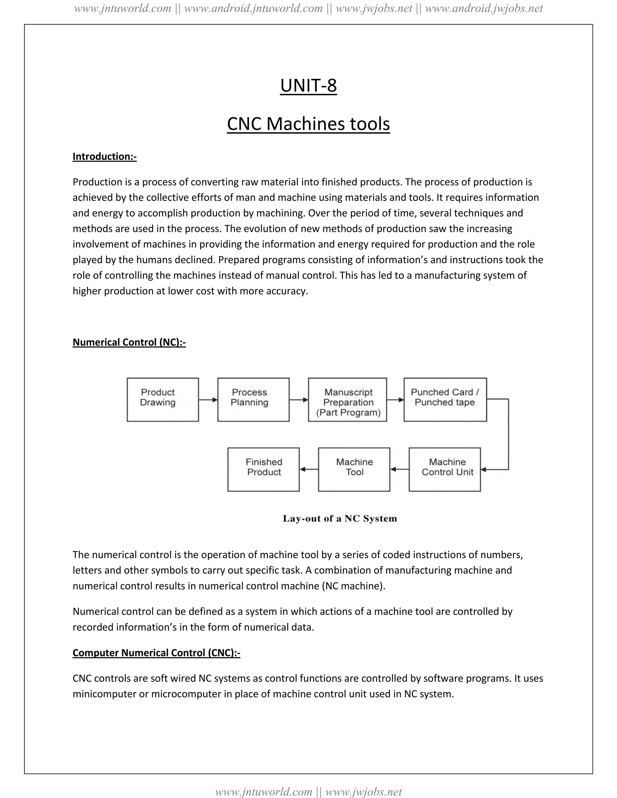Cnc Machine Tools Pdf