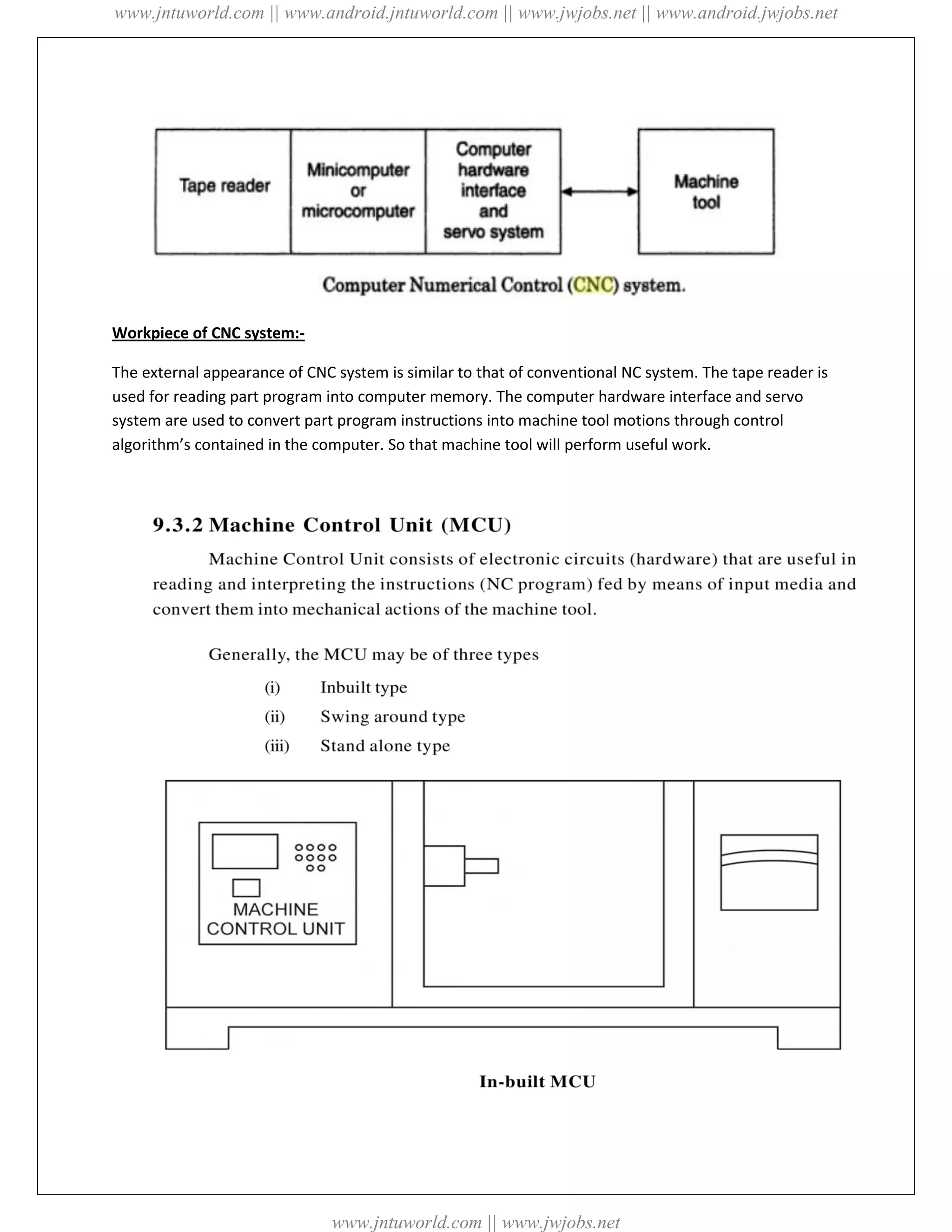 Cnc machine tools | PDF