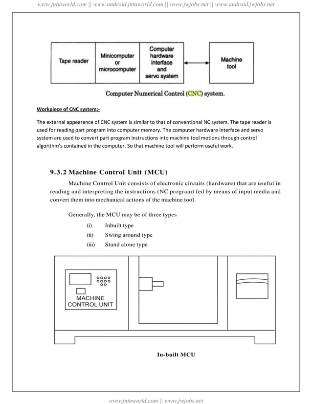 Cnc machine tools | PDF