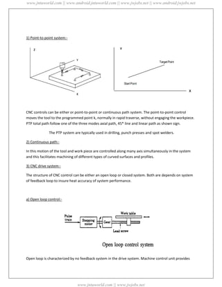 Cnc machine tools | PDF