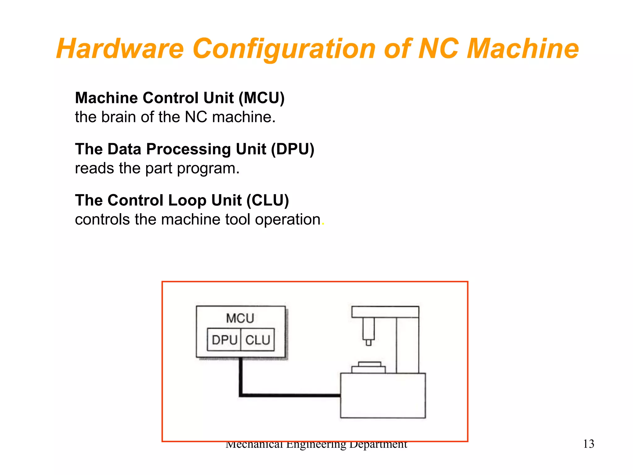 CNC MACHINE TOOLS.ppt