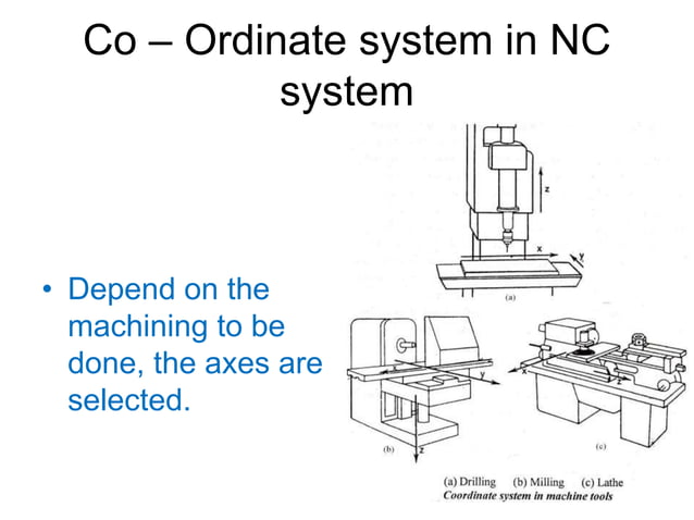 CNC MACHINE TOOLS.ppt