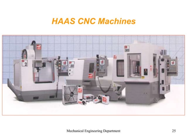 CNC MACHINE TOOLS.ppt