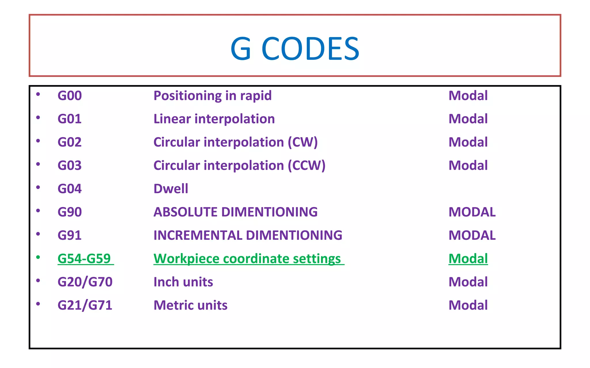Cnc machine training | PPT | Radio Control | Hobbies & Interests
