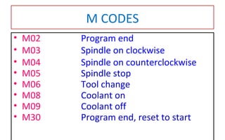 Cnc machine training | PPT