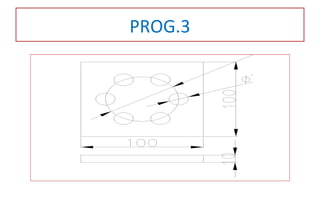 Cnc machine training | PPT