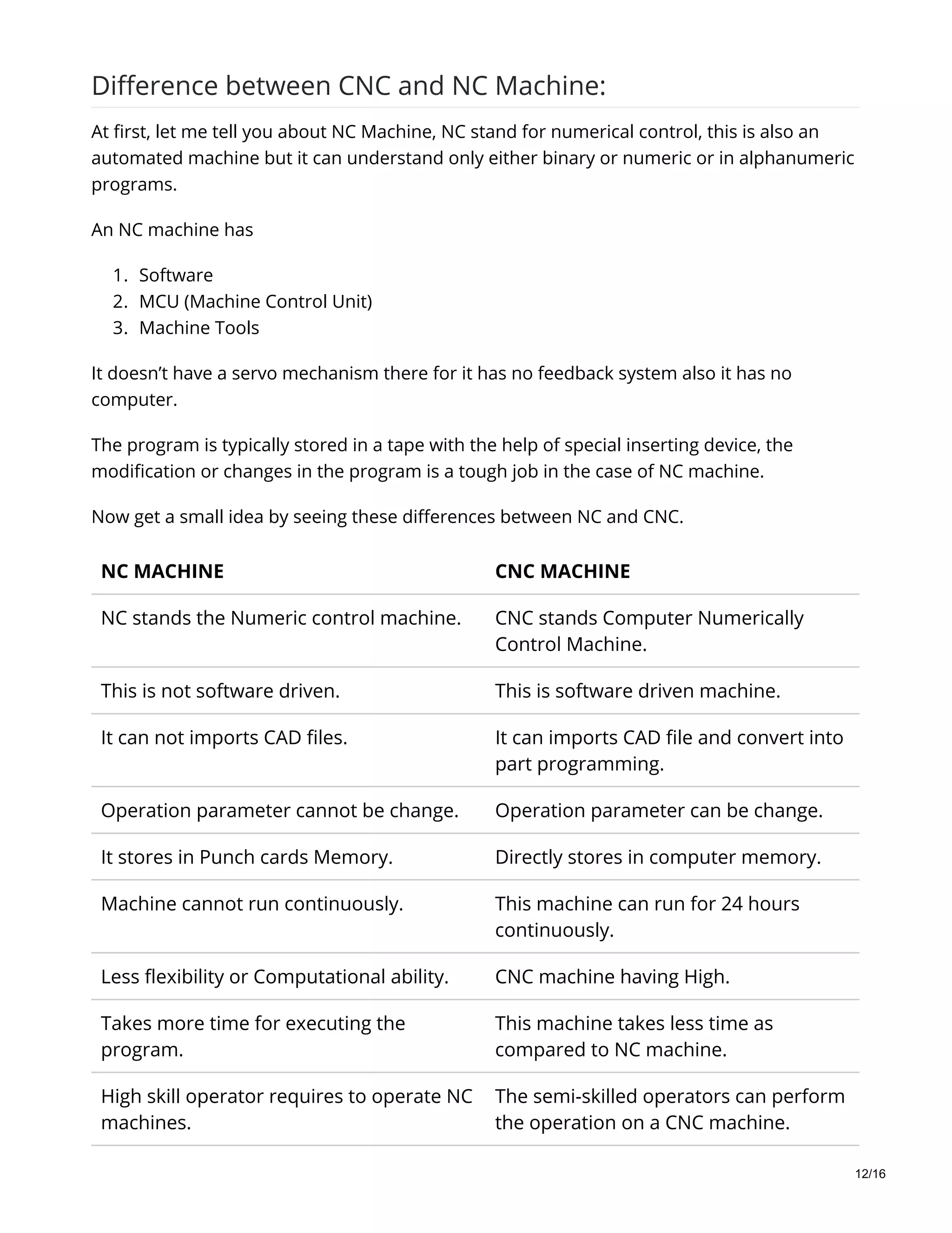 Manufacturing Processes 5 | PDF