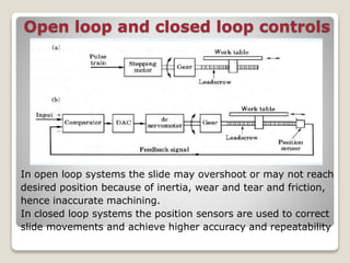 CNC machining processes | PPTX