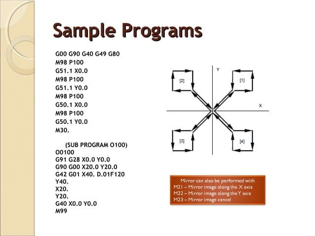 Cnc milling | PPT | Programming Languages | Computing