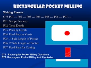 Cnc Milling (Heidenhain ISO) | PPT