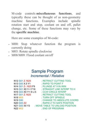 cnc milling.pdf | Woodworking | Arts and Crafts