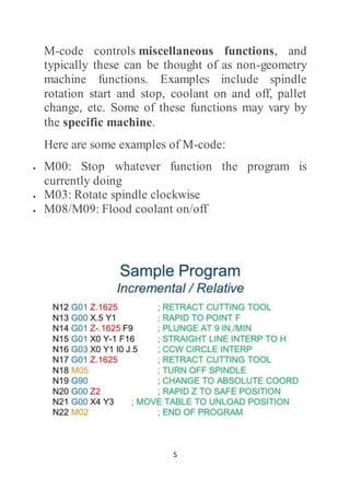 cnc milling.docx