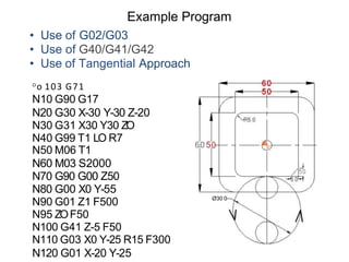 class43-directdigitalandsupervisorycontrol-151123045624 | PPT