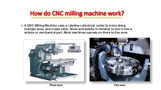 CNC MILLING ^0 TURNING MACHINE.pptx