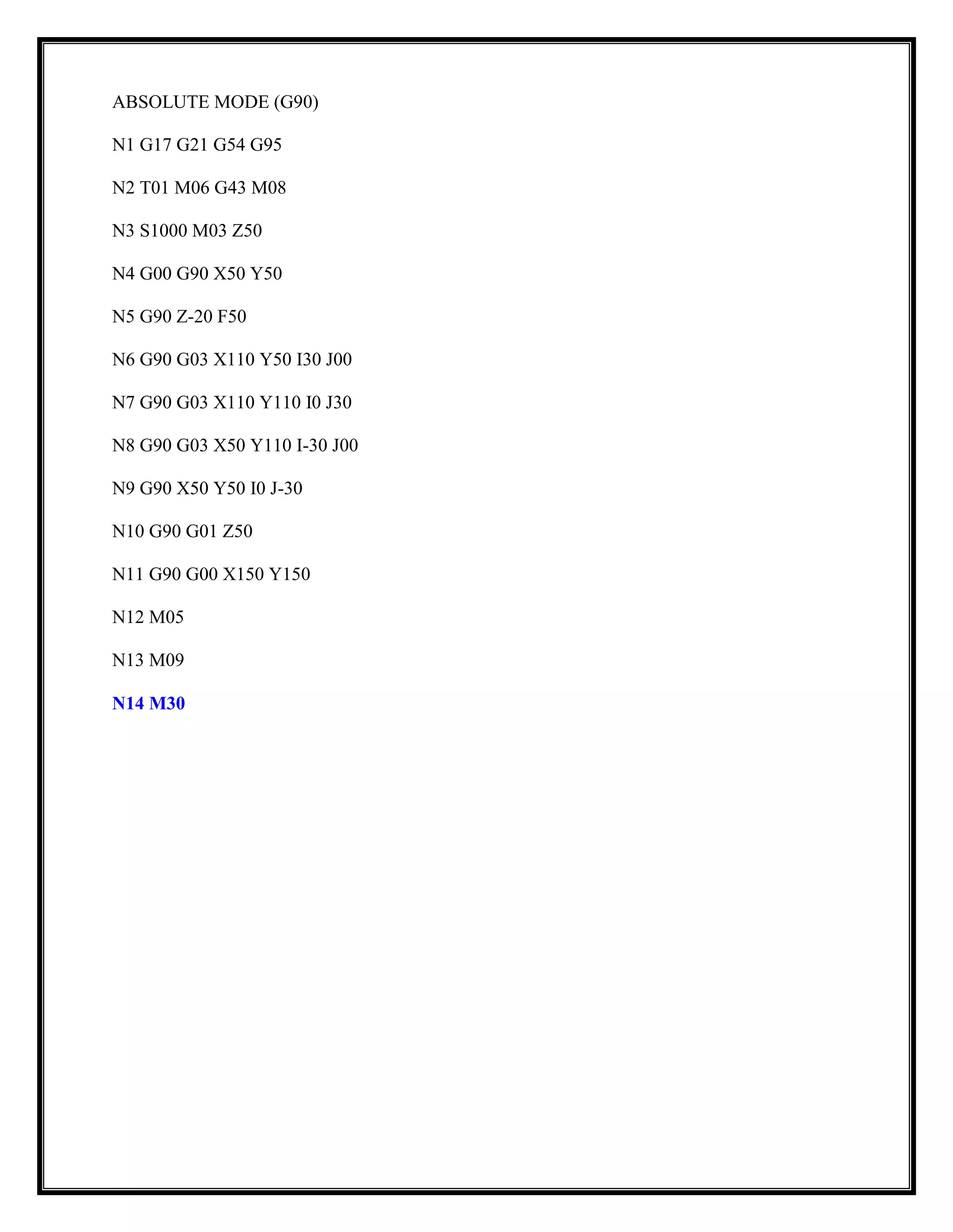 Cnc milling programs | PDF