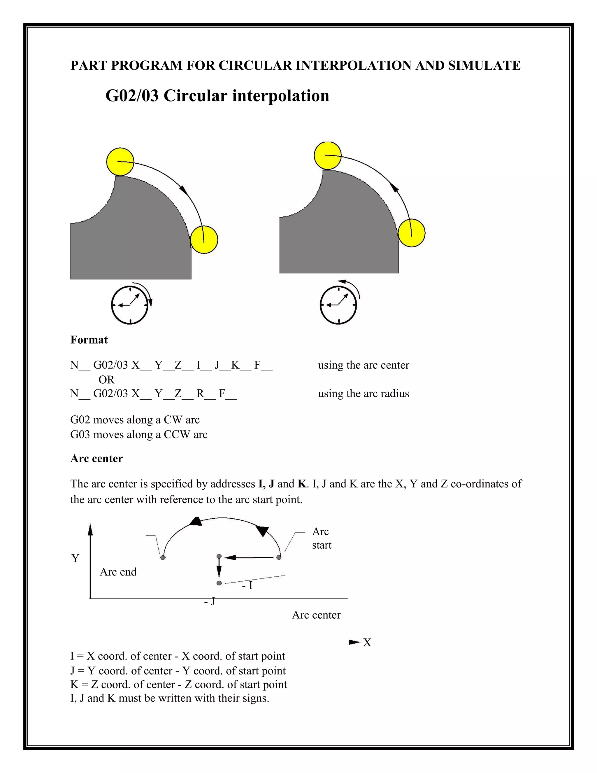 Cnc milling programs | PDF