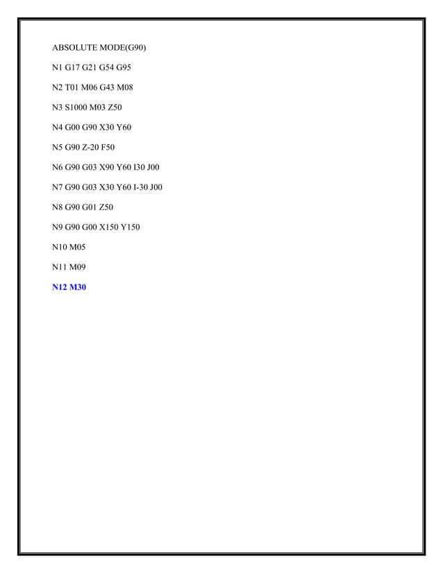 Cnc milling programs | PDF