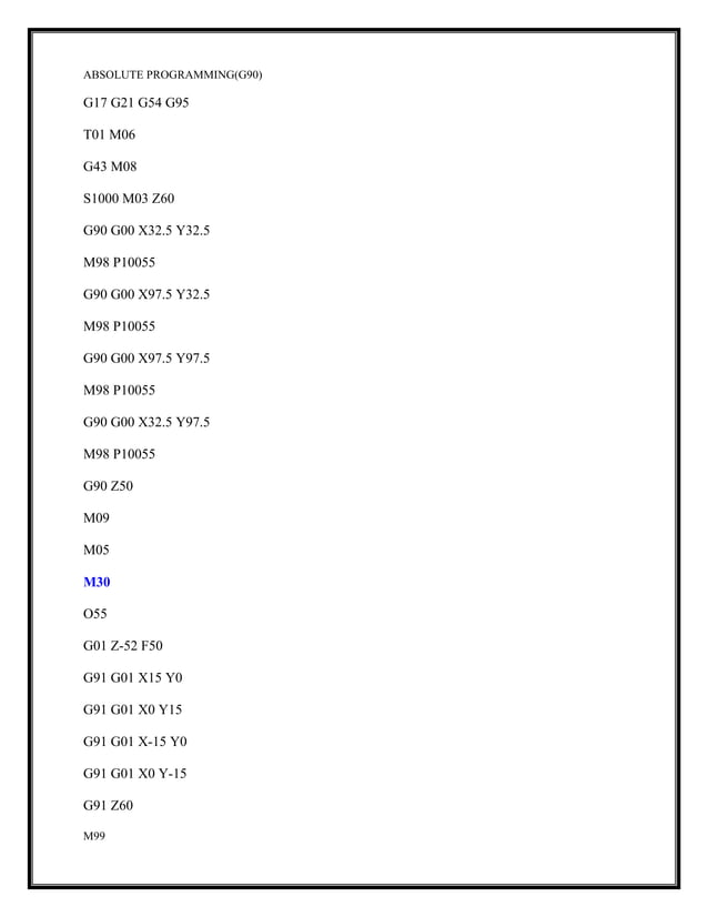 Cnc milling programs | PDF