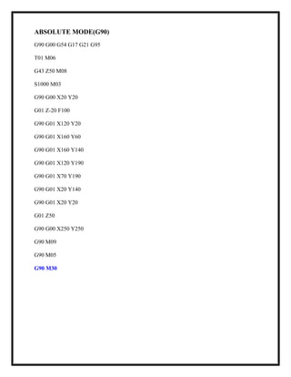 Cnc milling programs | PDF