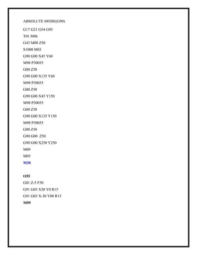 Cnc milling programs | PDF