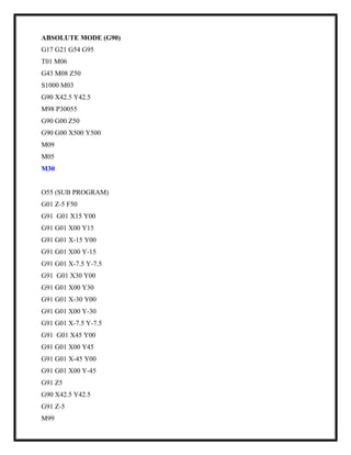 Cnc milling programs | PDF