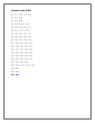 Cnc milling programs | PDF