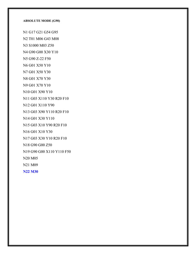 Cnc milling programs | PDF