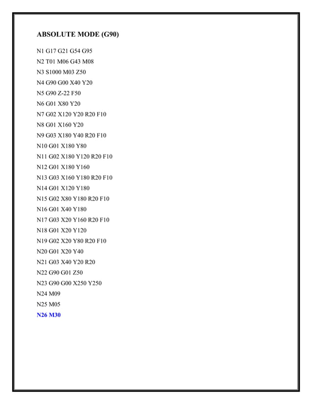 Cnc milling programs | PDF