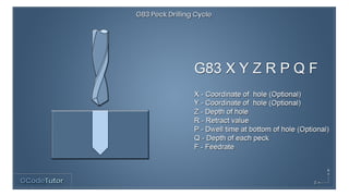 Cnc programming - Milling canned cycles | PDF