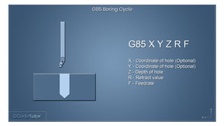 Cnc programming - Milling canned cycles | PDF