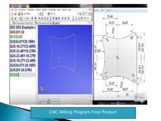 cncmillingturningsalmanjailani1-191123104036.pptx