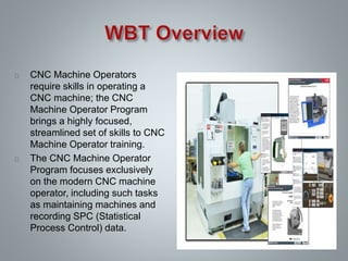 CNC Operator WBT | PPTX