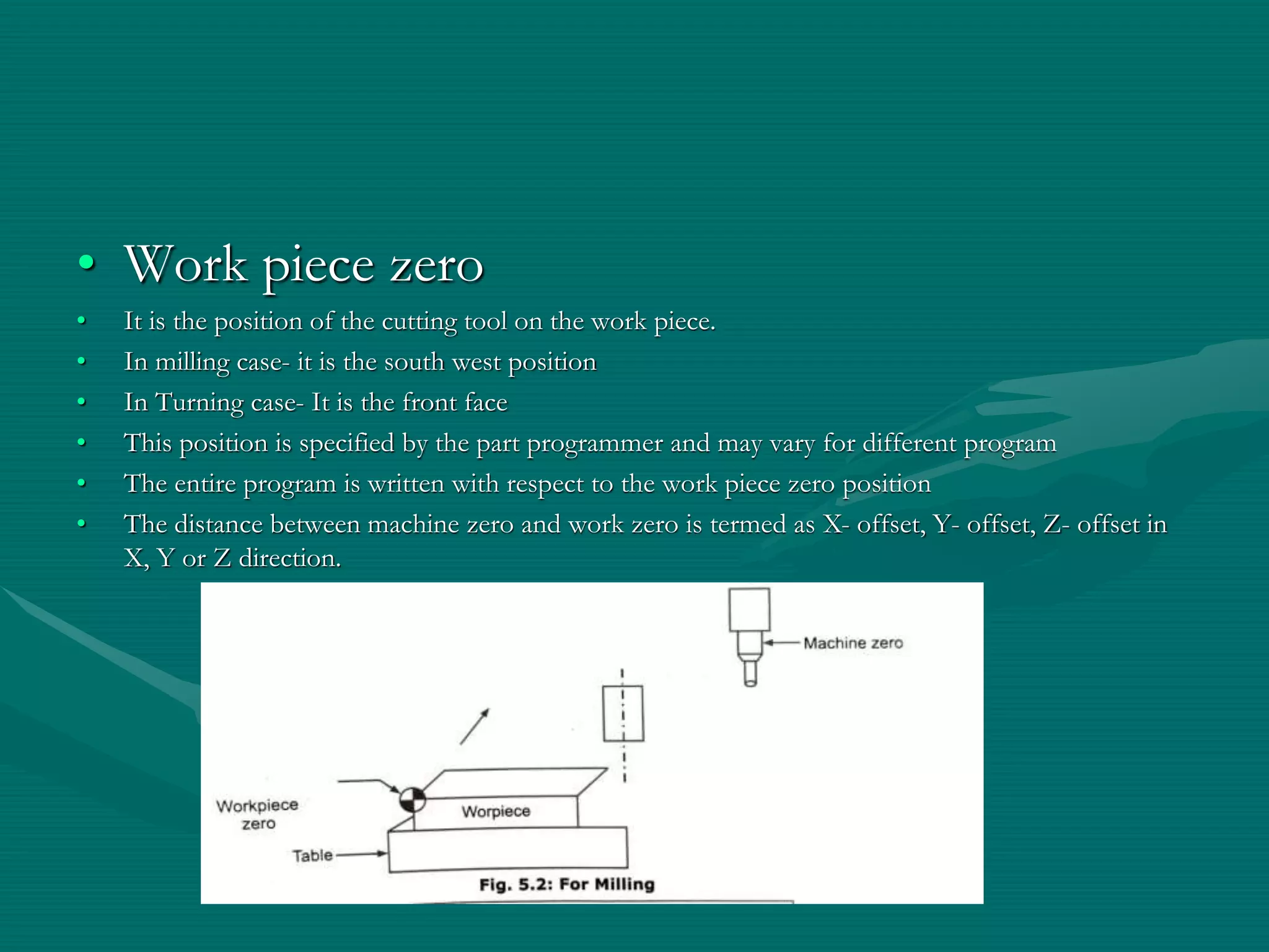 Cnc Part Programmingpptx Desktop Publishing Computer Software And
