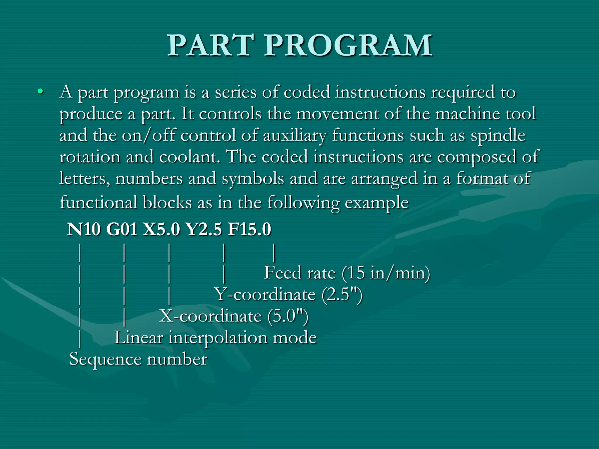 CNC PART PROGRAMMING.pptx