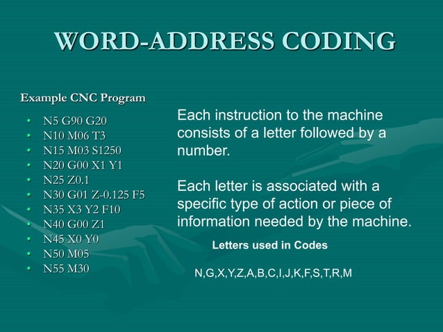 CNC PART PROGRAMMING.pptx | Desktop Publishing | Computer Software and ...