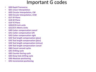 CNC part programming | PPT