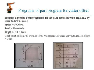 computer numerical control | PPTX
